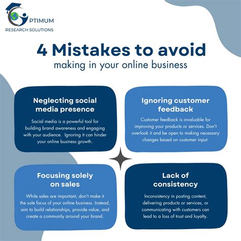 Optimum Research Solutions On Linkedin Innovation Leadership Professionalgrowth