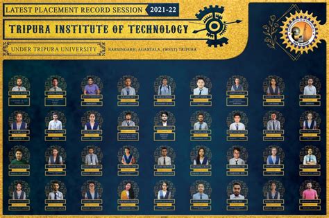 Training And Placement Cell Tit On Linkedin Reposting Trainingplacementcelltit