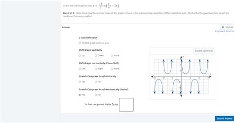 solved graph the following function y 2 2x step 2 of 2
