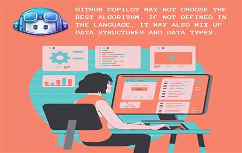 Github Copilot The Novel Ai Programming Tool The Cyberia Tech