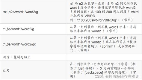 922 【linux】按键说明 阿里云开发者社区