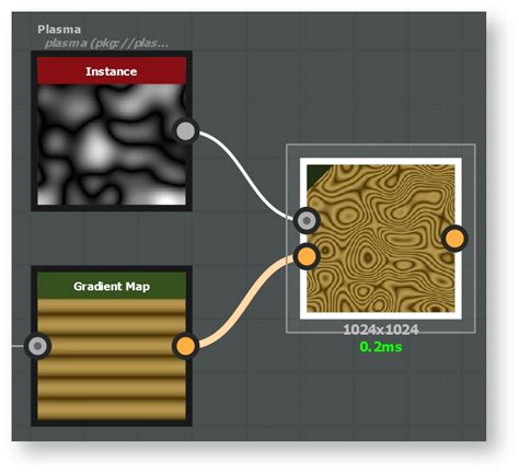 Gradient Dynamic Substance 3d Designer