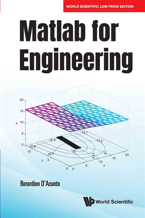 Matlab For Engineering Feelbooks In