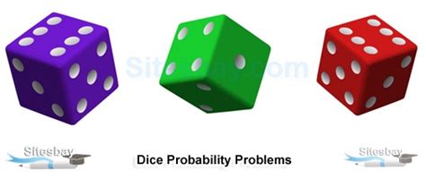 Dice Probability Problems Aptitude Tutorial