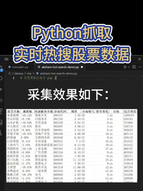 51python 专注分享python学习教程、案例源码
