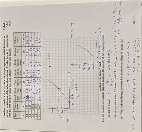 Solved Velocity Verses Time V T Graph Use The Velocity Chegg Com