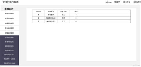 基于javaee学生信息管理系统开发与设计 附源码文档 毕业设计 51cto博客 javaweb做学生信息管理系统