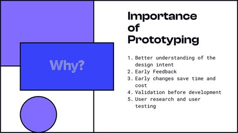 Figma Prototype A To Z Pdf