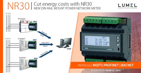 Rail Mounted 3 Phase Power Network Meter With Ethernet And Recording Lumel