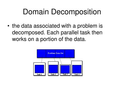 Ppt Introduction To Parallel Computing Powerpoint Presentation Free