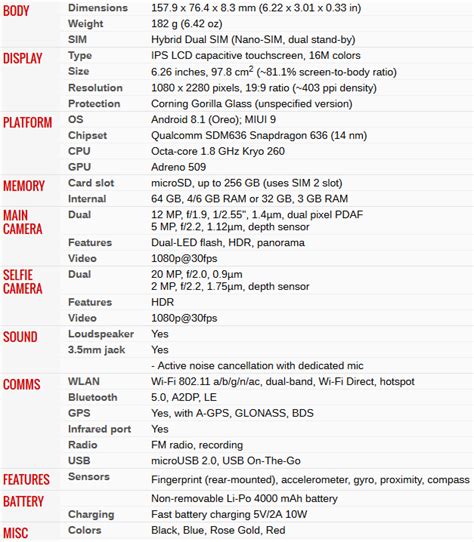 Review Xiaomi Redmi Note Pro Mending Mana