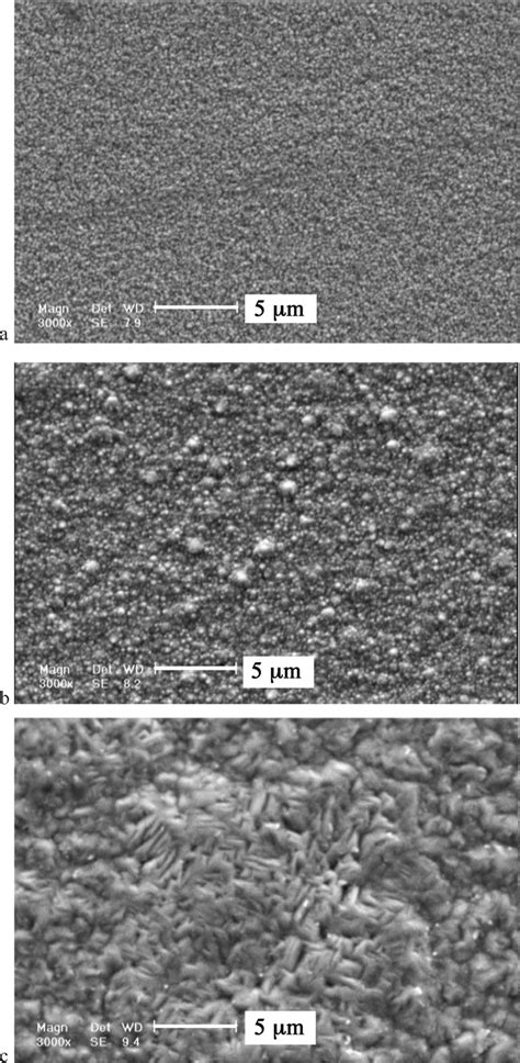 Sem Micrographs Of Ni Coatings Produced At A 2 5 B 15 And C 50