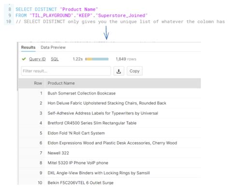 Sql Basics In Snowflake Part 1 The Data School