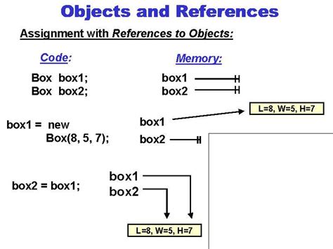 PPT Slide