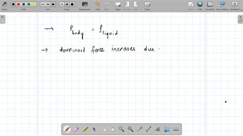 solved a body is just floating on the surface of liquid the density of