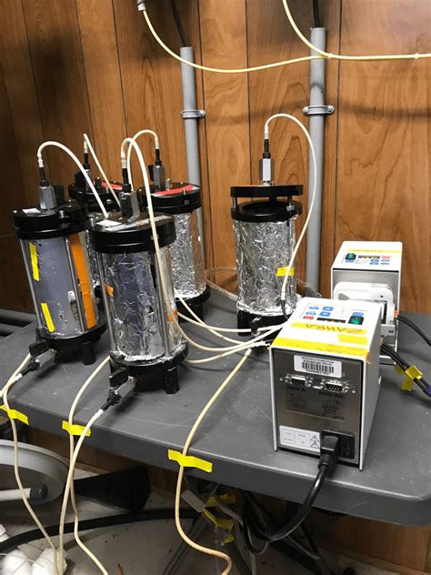 Biocharpub Center For Clean Water Technology