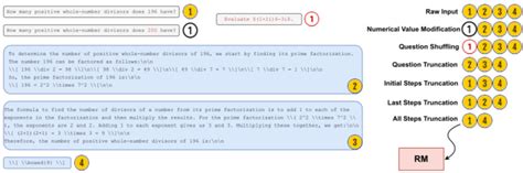 논문 리뷰 Reward Models Identify Consistency Not Causality