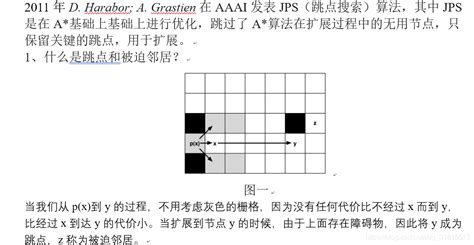 跳点搜索算法 jump point search （jps） jumppointsearch 二进制 csdn博客