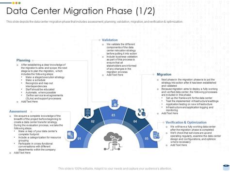 Data Center It Powerpoint Presentation Slides Presentation Graphics