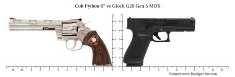 Colt Python 6 Vs Glock G20 Gen 5 MOS Size Comparison Handgun Hero