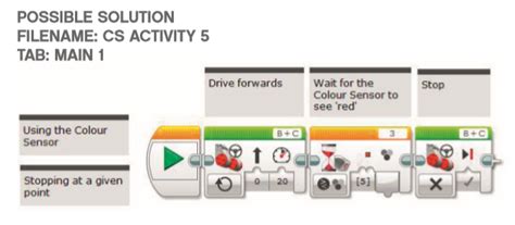 Color Sensor Support · Issue 34 · Microsoftpxt Ev3 · Github