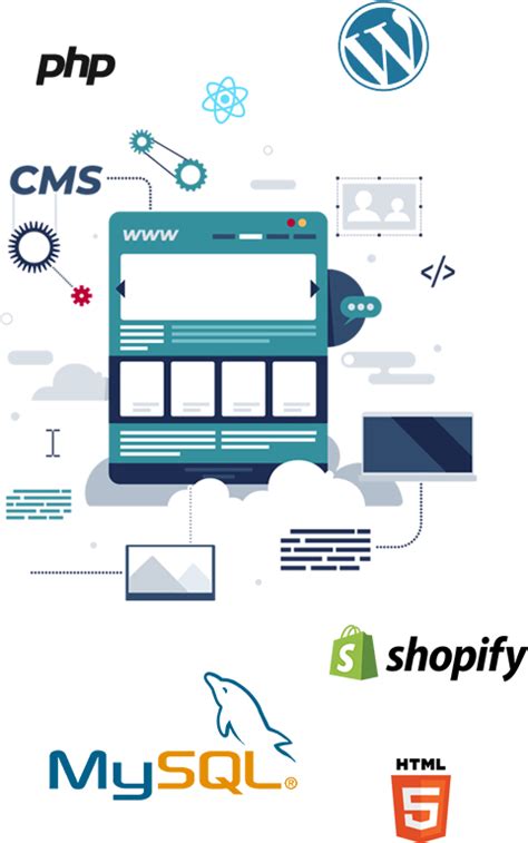 Web Development Institute In Kolkata 100 Placement Support