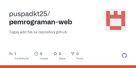 GitHub Puspadkt Pemrograman Web Tugas Add File Ke Repository Github