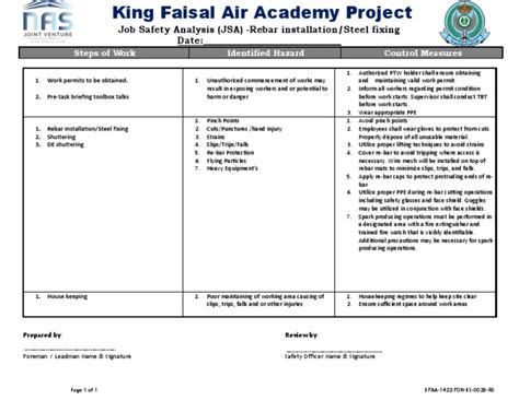 Job Safety Analysis Jsa Rebar Installation Steel Fixing Date Pdf Personal Protective