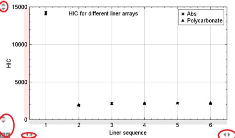 how to remove some marks in saved graph image analysis image sc forum