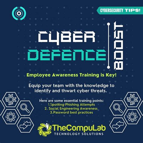 Thecompulab On Linkedin Cybersecuritytraining Employeeawareness Cyberdefense