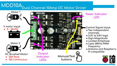 10amp 5v 30v Dc Motor Driver 2 Kanalen Rev20 Opencircuit