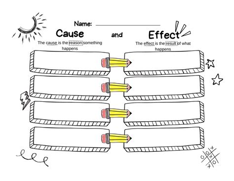 Cause And Effect Template Cause And Effect Diagram Free Cause And