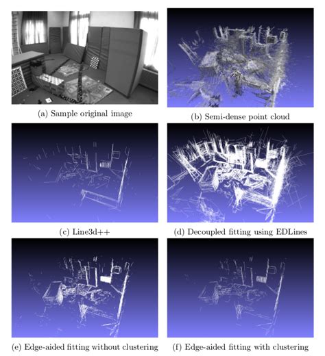 Incremental 3d Line Segment Extraction For Surface Reconstruction From