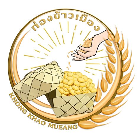 ก่องข้าวเมือง Chiang Mai