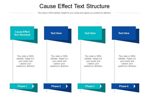 Cause Effect Text Structure Ppt Powerpoint Presentation Professional Clipart Cpb Presentation