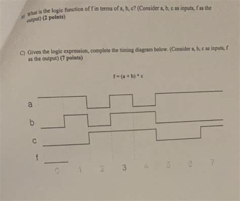 Solved Consider The Logic Circuit Below A A Complete Chegg Com