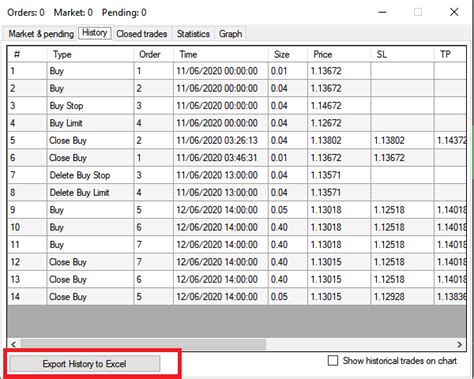 Заблокирована Soft4fx Forex Simulator Форум профессиональных трейдеров