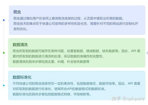 全国快递物流 api 实现快递单号自动识别的原理解析 知乎