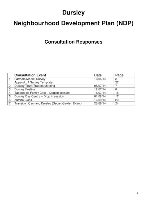 Pdf Dursley Neighbourhood Development Plan Ndp€¦ · Analysis From