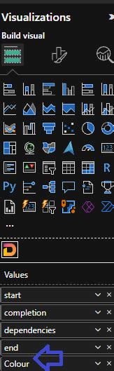 Powerbi How To Dynamically Provide Colour Hex Codes From A Dataset To Deneb Power Bi