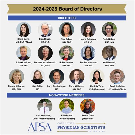 Apsa Announces The 2024 2025 Board Of Directors American Physician Scientists Association