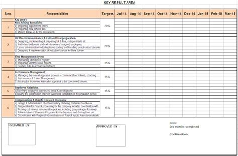 KRA Format In Excel Download
