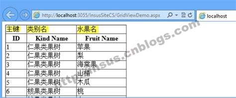 动态变更gridview控件列名 gridview改变列名 csdn博客