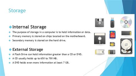 Computer Basics Input And Output Devices Input Devices