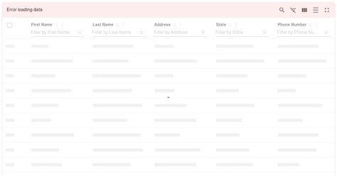 Material React Table Examples CodeSandbox