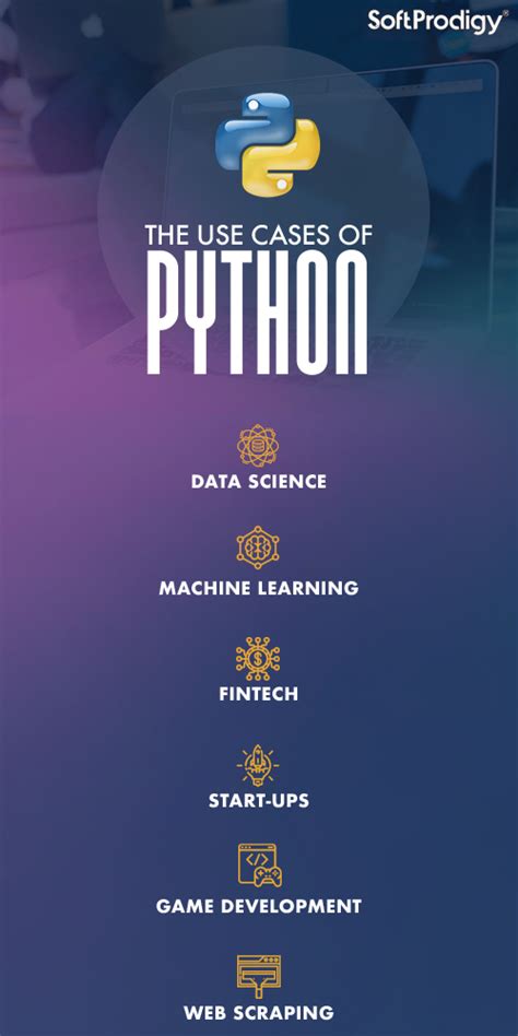 A Walk Through Essential Use Cases Of Python Language SoftProdigy