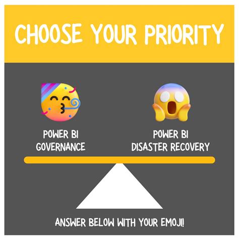 Powerbi Power Bi Sentinel