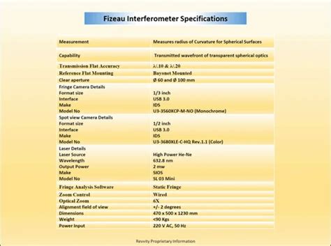 Optical Fizeau Interferometer At ₹ 50000 Piece Mettupalayam Id 2855305510462