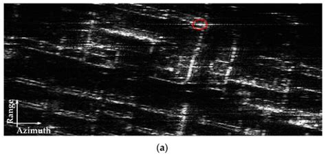 A High Resolution Wide Swath Sar Imaging System Based On Tandem Sar