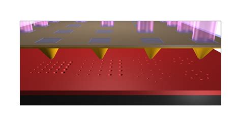 High Throughput Synthesis Of Multifunctional Oxide Nanostructures Within Nanoreactors Defined By